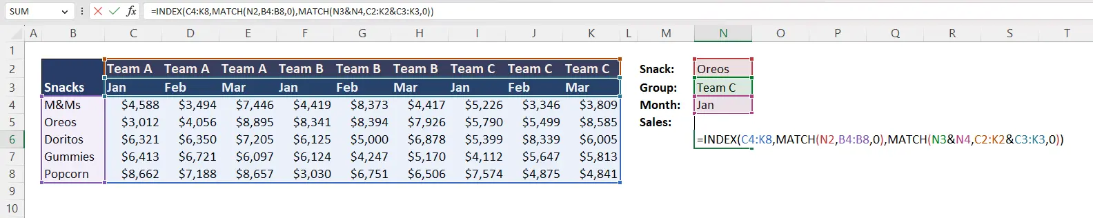 INDEX MATCH With Multiple Criteria With Examples 